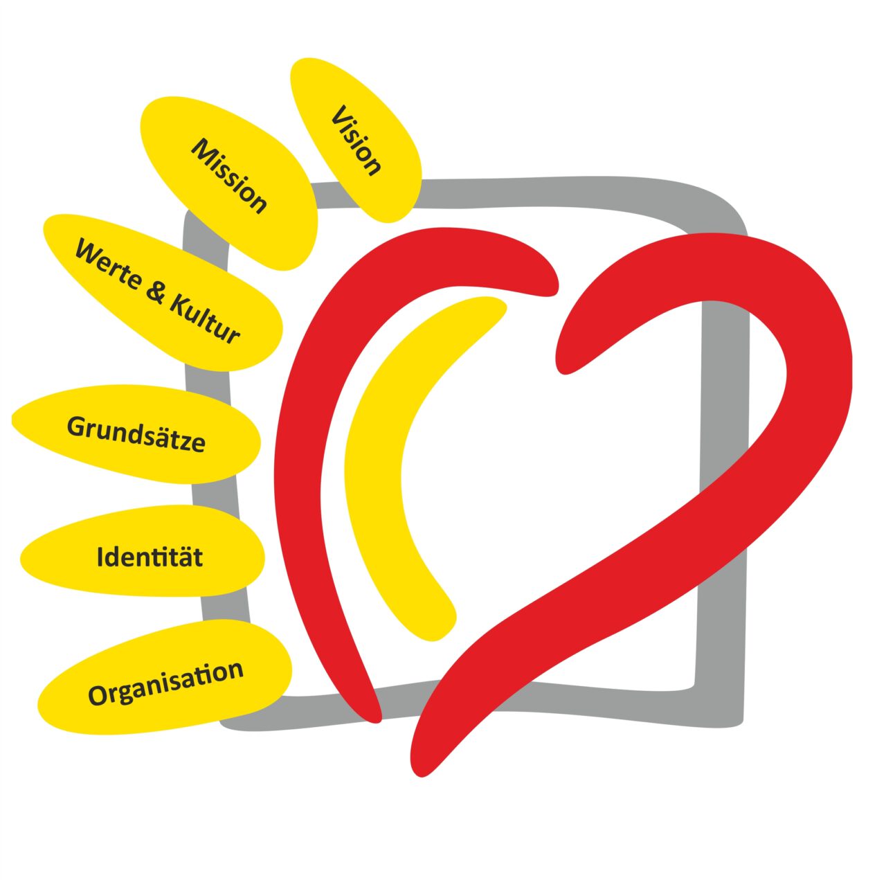 Unternehmen - Heim gemeinnützige GmbH